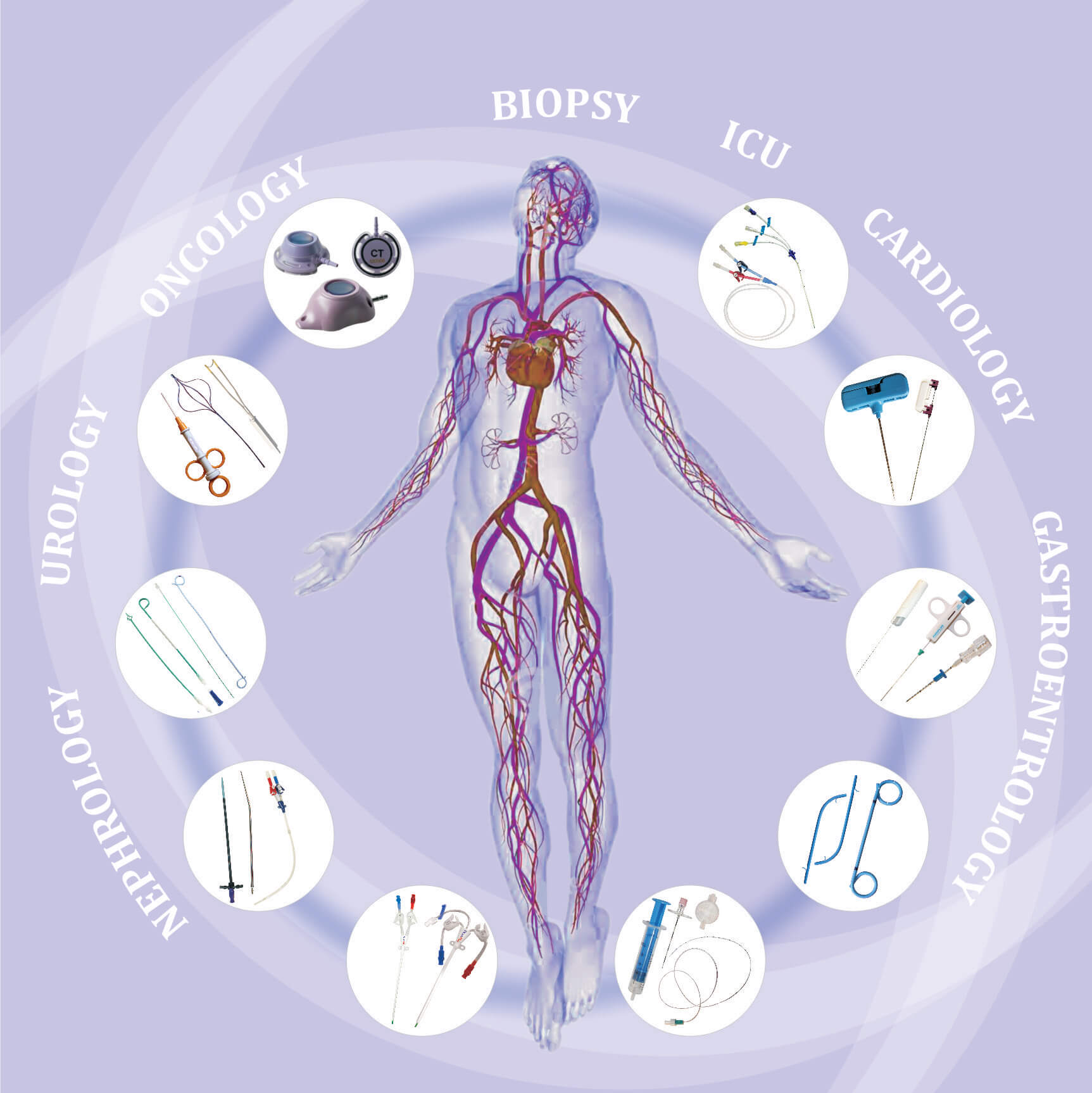 About - Meditech Devices