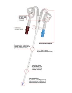 Dura Flow Acute Hemodialysis Catheter - Meditech Devices